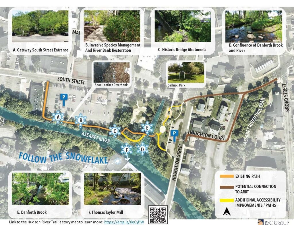 Hudson Residents Contribute to Riverwalk Plans - BSC Group